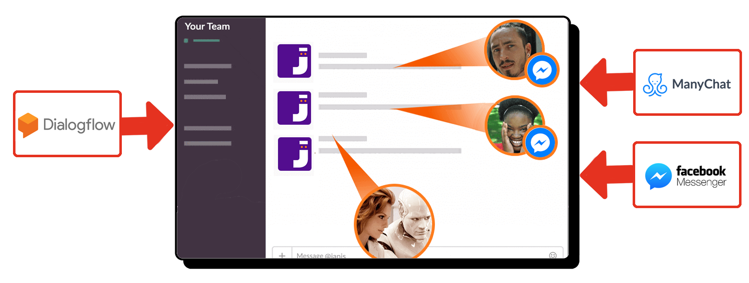 Janis.ai - Enhance Conversations With AI